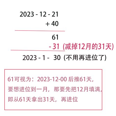 【c小项目】实现一个日期计算器日期计算器代码 Csdn博客