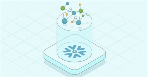 Iso Gql A Defining Moment In Database Innovation
