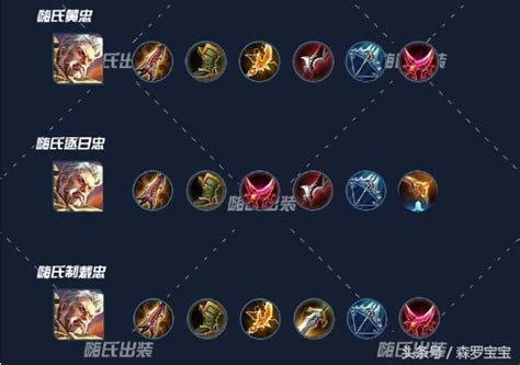 王者榮耀最強ad射手銘文出裝（射手通用） 每日頭條