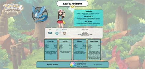 Leaf And Articuno Rpokemonmasters