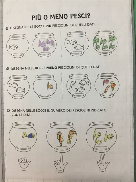 Primi Giorni In Classe Prima Blog Di Maestra Mile