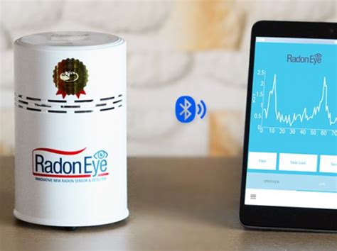 Sharely Radon Messgerät Radon Eye Rd200 Mieten