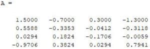 How To Find Inverse Of A Matrix In MATLAB Electricalvoice