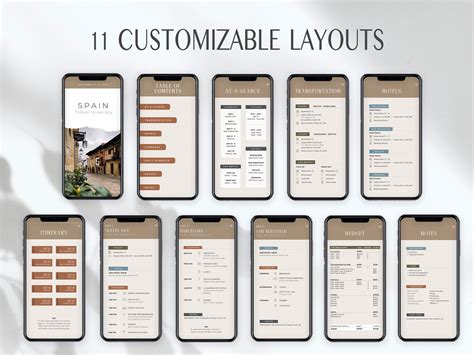 Digital Travel Itinerary Template — Moore Misadventures