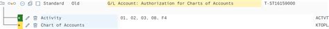 Creation And Use Of A Transaction Su24n Proposal Data Variant Part 2