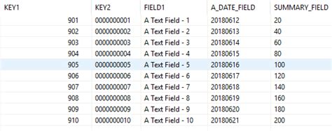 New ABAP Table Sum SAP Community