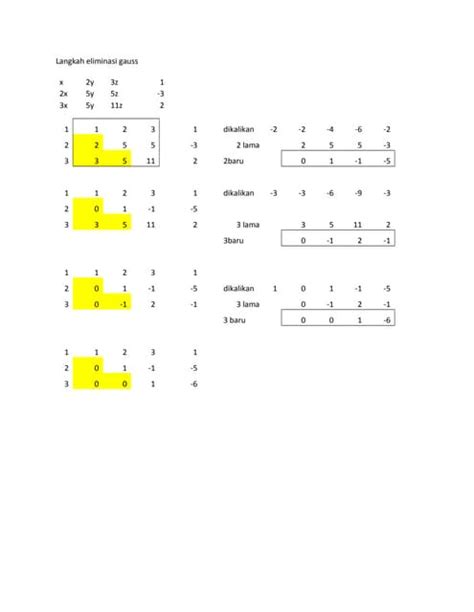 Langkah Eliminasi Gauss Doc
