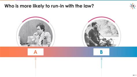 Top 10 Acknowledgement Powerpoint Presentation Templates In 2025 Top 10 Acknowledgement Powerpoint Presentation Templates In 2025