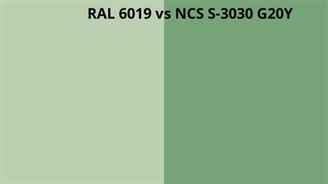 Ral 6019 Vs Ncs S 3030 G20y Ral Colour Chart Uk