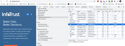 What Are Cookies On A Browser A Beginners Guide On How They Work