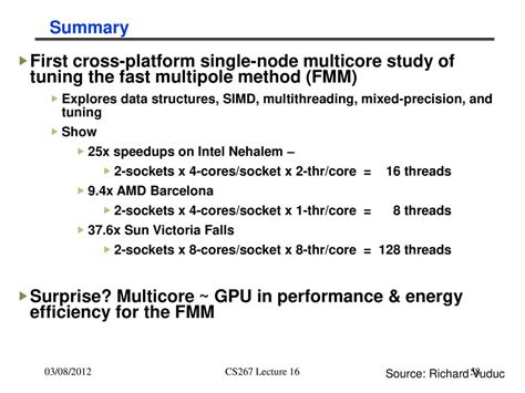 james demmel cs 267 applications of parallel computers hierarchical
