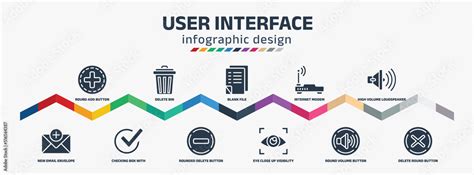 Vetor De User Interface Infographic Design Template With Round Add