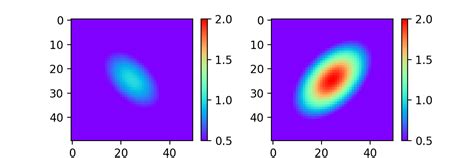 Whats New In Matplotlib 3100 December 13 2024 — Matplotlib 3100