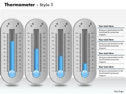 Thermometer Column Chart For Business Growth Powerpoint Graph