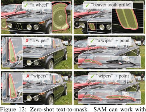 [pdf] segment anything semantic scholar