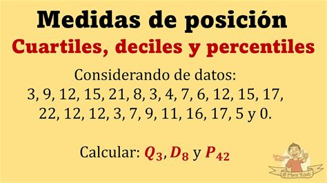 Cuartiles deciles y percentiles Ejercicio Medidas de posición
