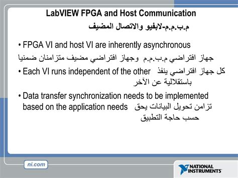 SOLUTION 06 Synchronizing Fpga And Host Data Transfers Studypool