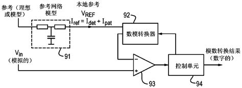 Processing Circuitry Eureka Patsnap