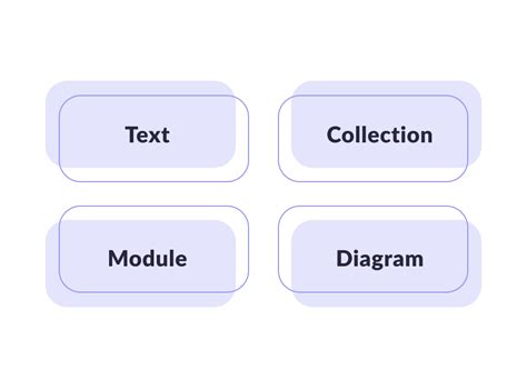 Business Analysis Artifacts And Treasures Geniusee