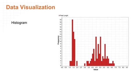 03 data exploration pptx technology and computing