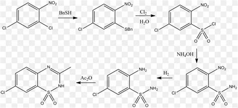 Diazoxide Chemistry Structural Formula Molecule Chemical Formula Png