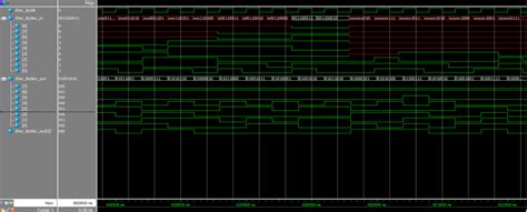 Simulation Result Of Decoder Download Scientific Diagram