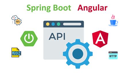 Build A Simple Crud Web Application Using Java Spring Boot And Angular With Jasper Report