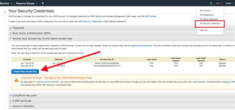 Day Wsgi Flask Serverless It It