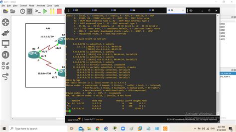 Solved Bgp Problem Cisco Community