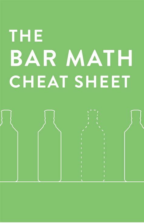 Bar Math Boost Your Beverage Program With These Equations Bevspot