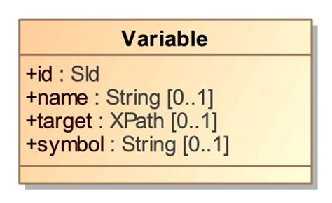 10 The Variable Class Download Scientific Diagram