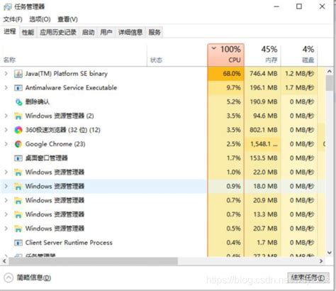 Myeclipse Javatm Platform Se Binary占cpu过大、打开慢javatm Platform Se Binary 进程监控 Csdn博客