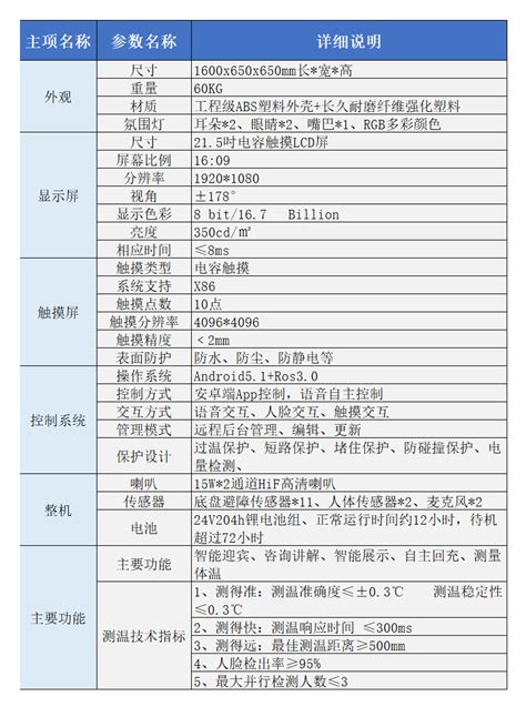 智能人形讲解接待迎宾机器人服务导购语音商用展厅酒店引领前台 阿里巴巴