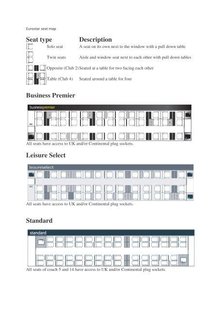 Eurostar Standard Premier Class Seating Plan