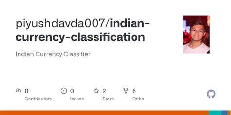 Github Piyushdavda007indian Currency Classification Indian Currency