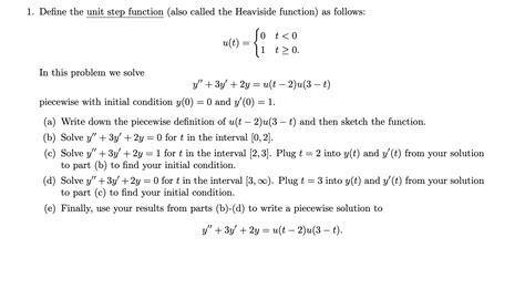 Solved Define The Unit Step Function Also Called The Chegg