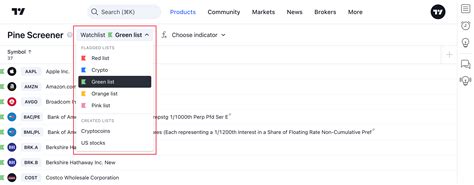 What Is Pine Screener Quick Overview Of The Screeners Functionality