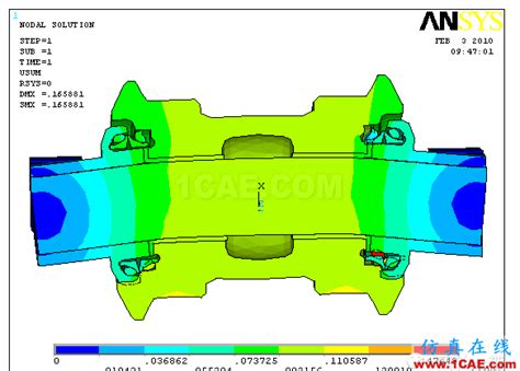支重轮有限元分析 ansys培训、ansys有限元培训、ansys workbench培训、ansys视频教程、ansys workbench