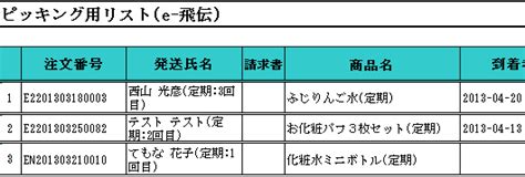 出荷の方法｜出荷の流れ｜たまごリピートマニュアル