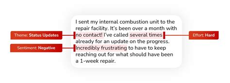 Analyzing Open Ended Survey Questions—is Ai The Solution