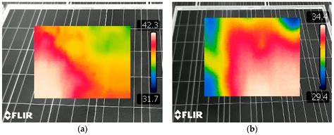 Design Simulation And Experimental Investigation Of A Solar System Based On Pv Panels And Pvt