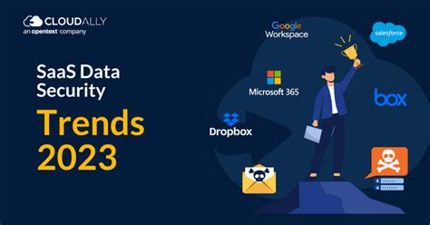 the next big thing in saas data security trends for 2023 opentext