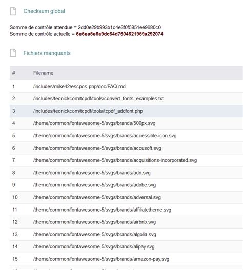 Chek Integrity Fail On New Install 1602 · Issue 22914 · Dolibarr