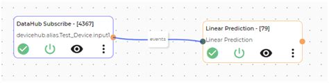 use the linear prediction function litmus automation documentation