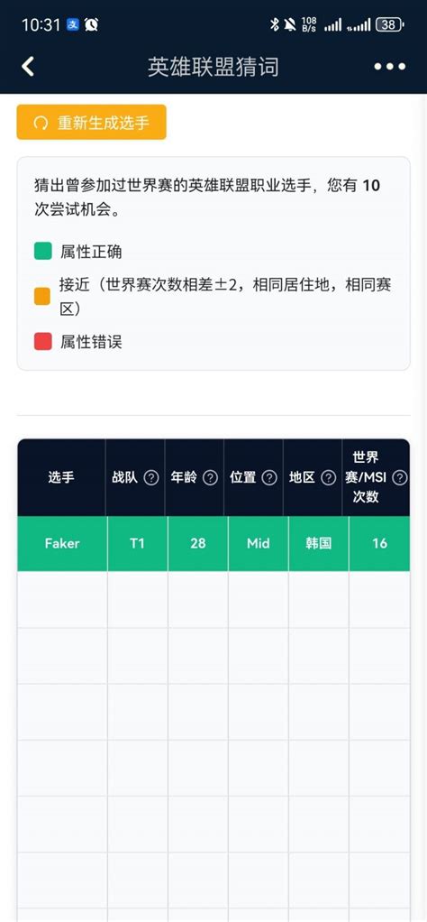[联盟赛事]lol猜职业选手最好的起手式是不是khan Nga玩家社区