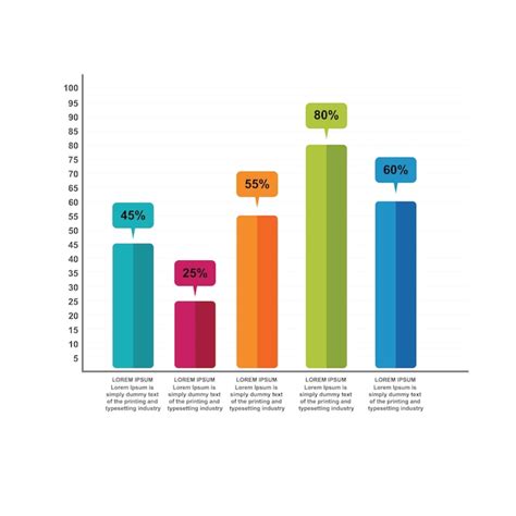 Diagrama de gráfico de gráfico de barras infográfico de negócios