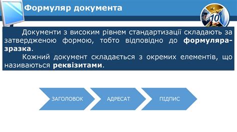 Шаблони та формулярзразки документа Реквізити документа Правила