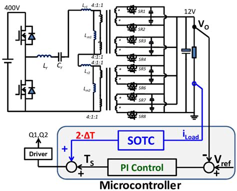Schematics Of The Llc Converter With Matrix Transformer And Sotc Download Scientific Diagram