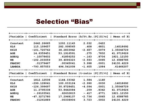 econometrics chengyuan yin school of mathematics ppt download