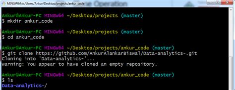 DevOps TechBlogging